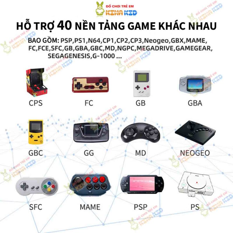 Máy chơi game stick PSP cao cấp Y5, Tay Cầm Không Dây Tốt, Kết Nối Tivi ...